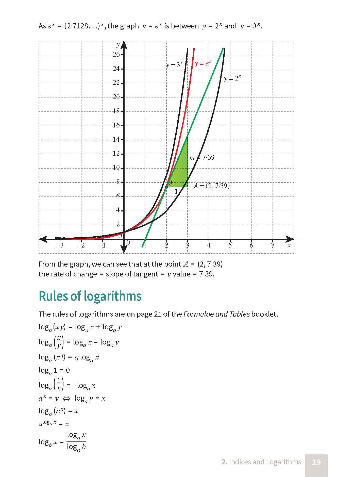 Maths HL Paper 1 Revise Wise Maths HL Paper 1 Revise Wise