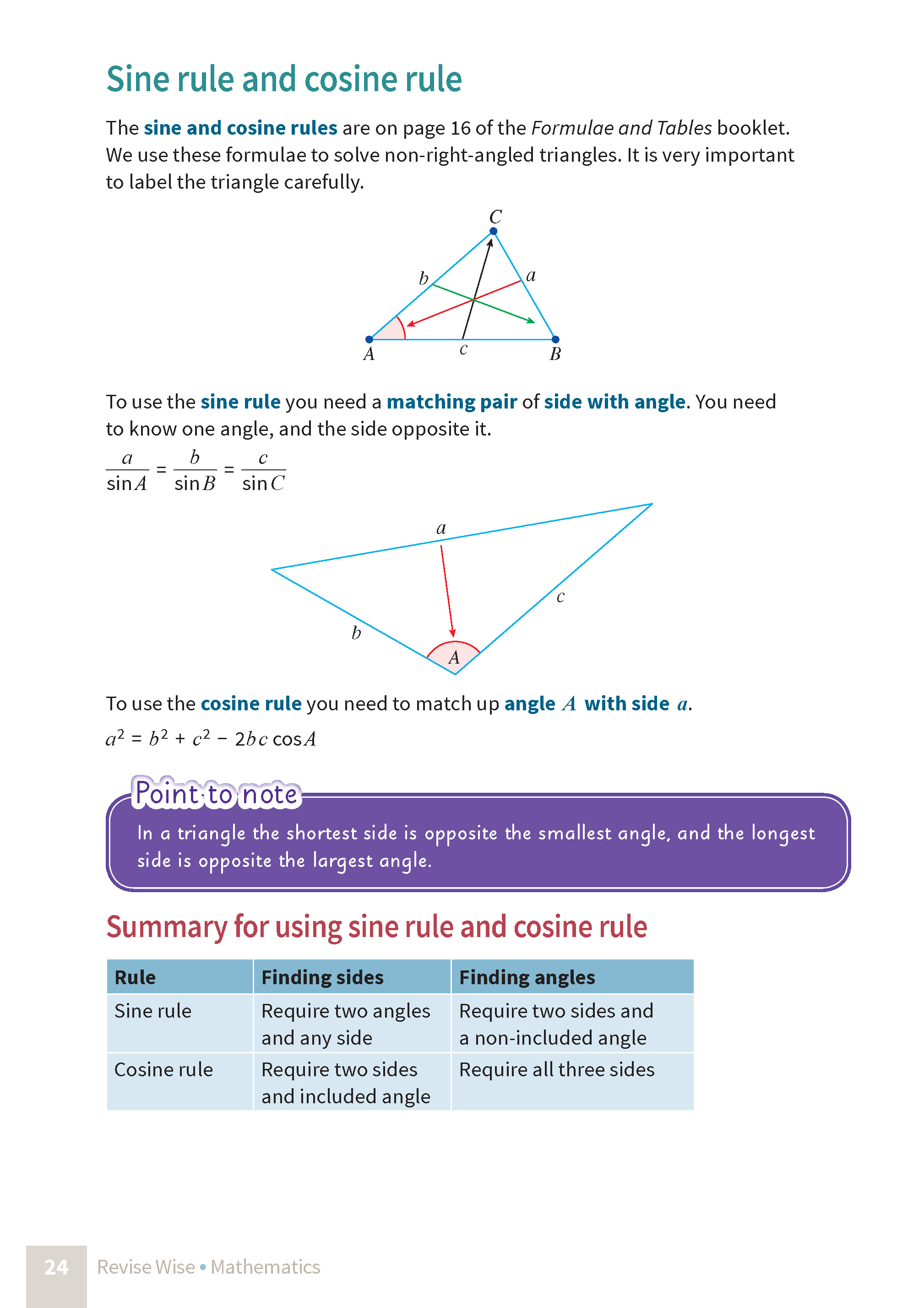 Maths HL Paper 2 Revise Wise Maths HL Paper 2 Revise Wise